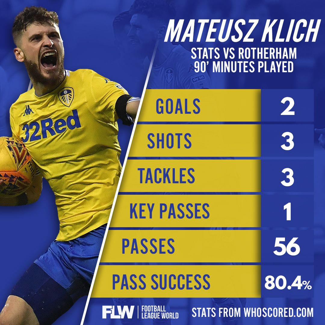 At his best: 28-year-old shines as Leeds United's promotion push gets ...