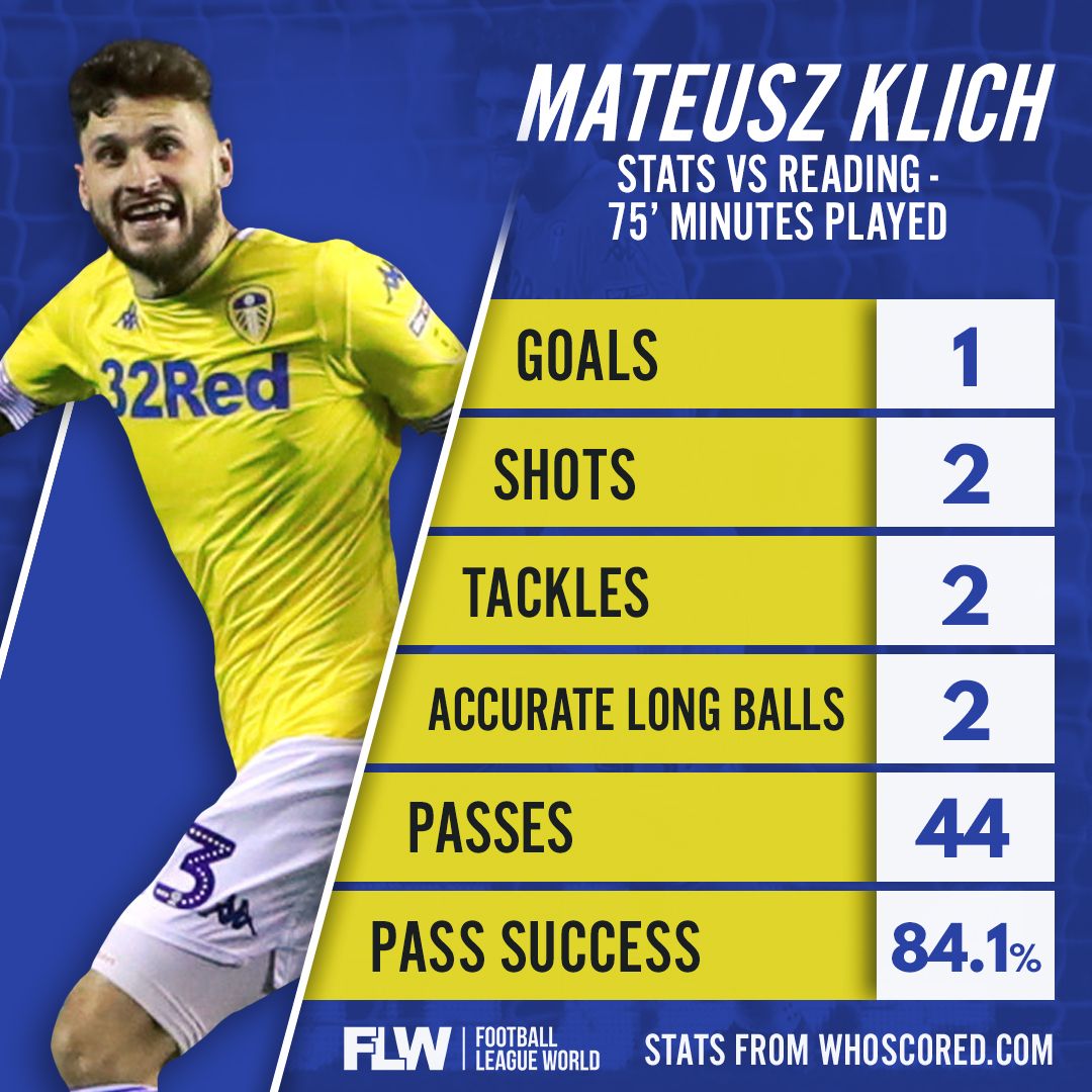 84.1% pass success: The Leeds man who looked back to his best in ...