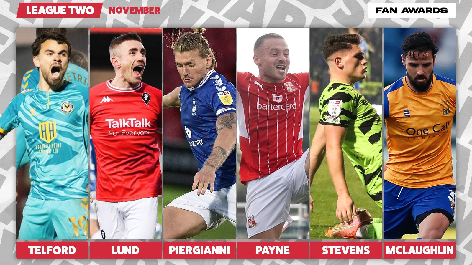 Lund, Payne & Telford named on FLW Fans' League Two Player of the Month ...