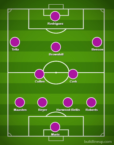 Nathan Tella starts: The predicted Burnley XI to face Cardiff on Saturday