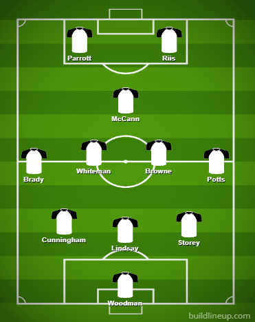 Parrott starts: The predicted Preston North End XI to face West Brom ...