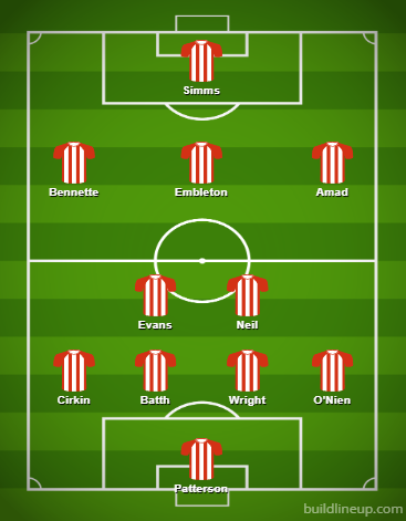 Simms starts: The predicted Sunderland XI to face Huddersfield on Wednesday night