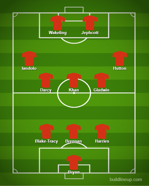 Wakeling starts: The predicted Swindon Town XI to face Crewe on Saturday