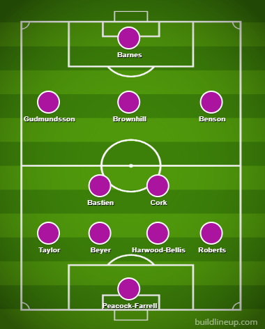 Barnes starts: The predicted Burnley XI to face Bournemouth in the FA ...