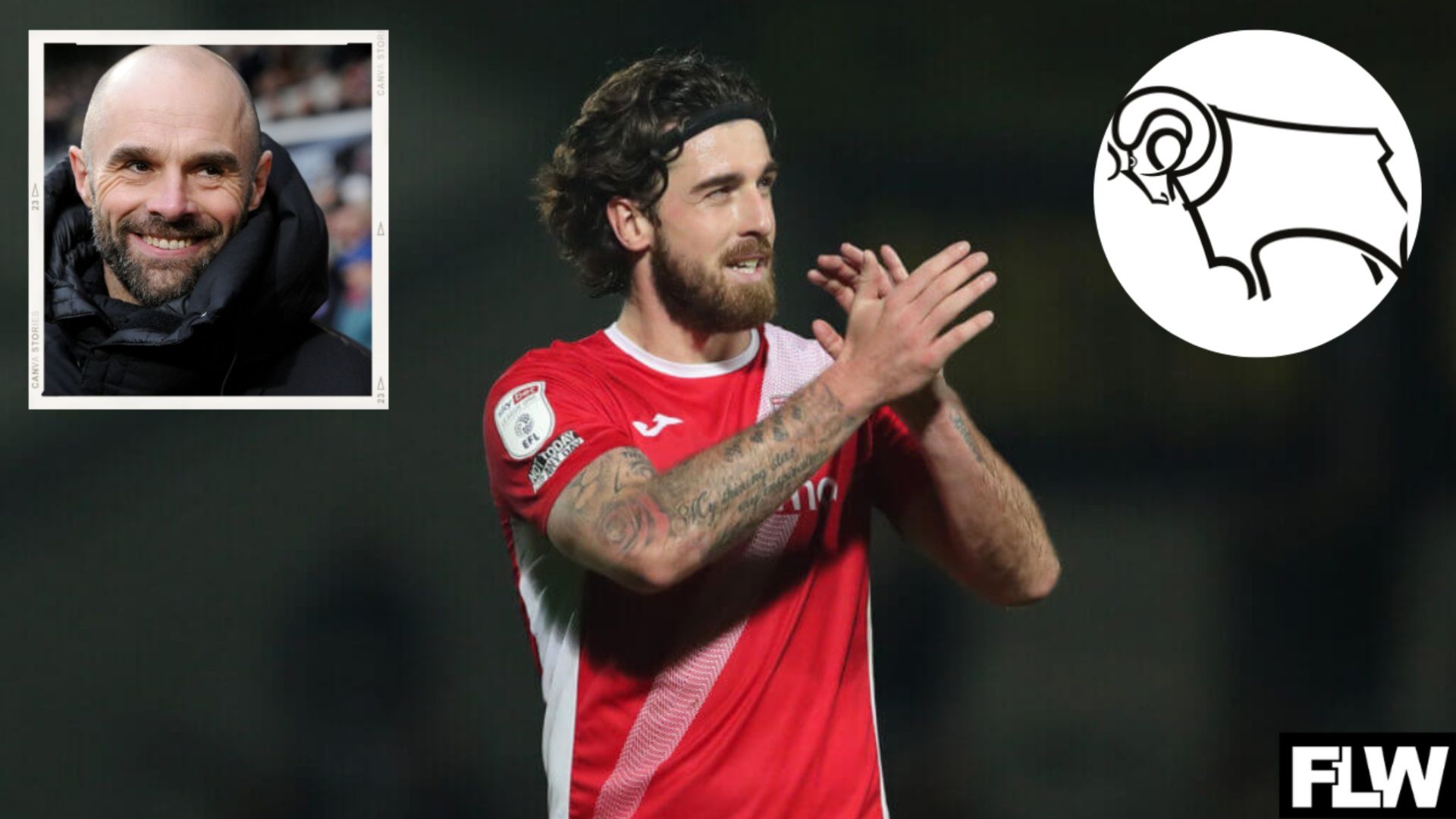 Derby County should make 29-year-old, soon to be free agent a summer ...