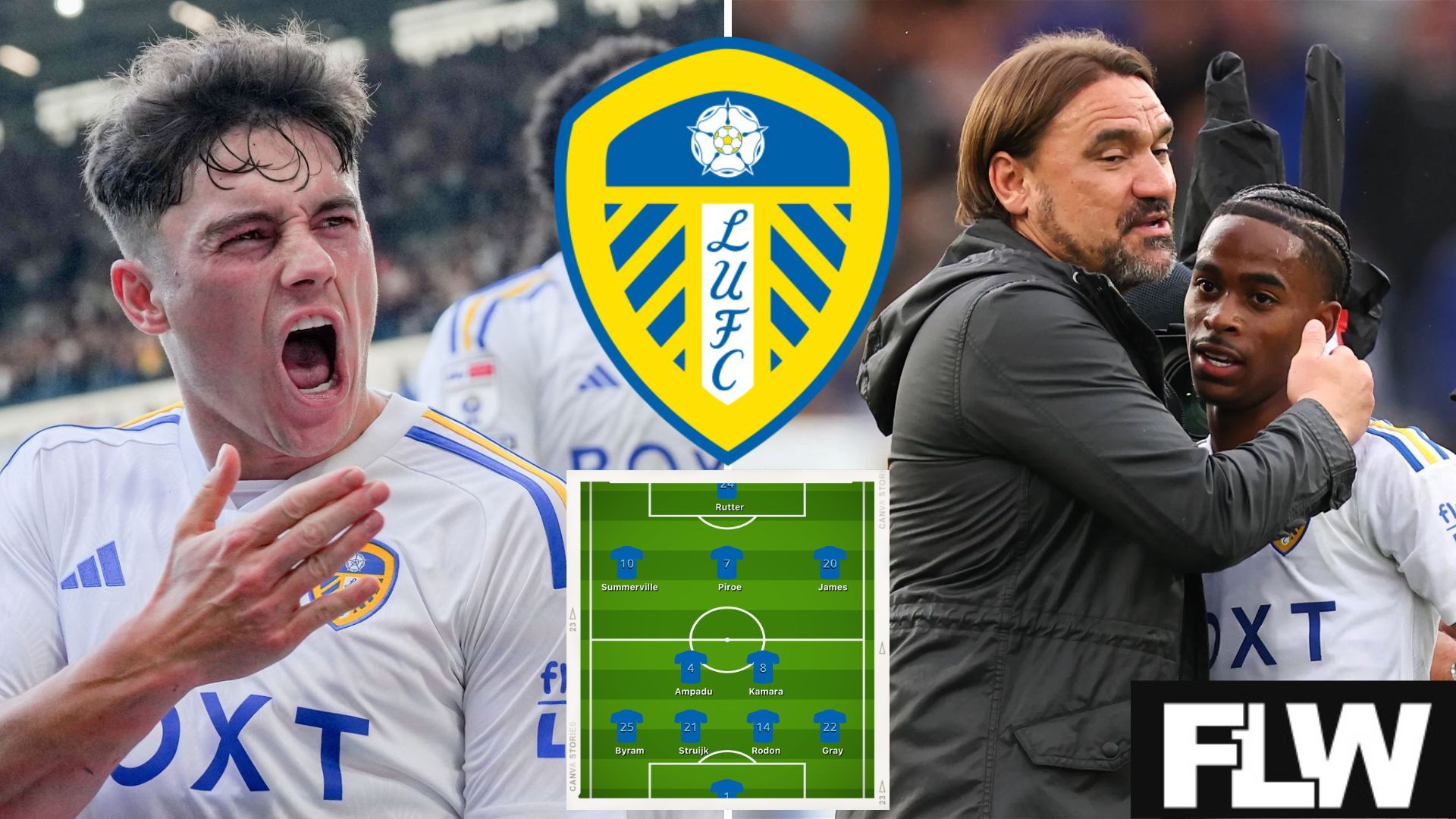 Alfie Burns - Journalist Profile - Intelligent Relations