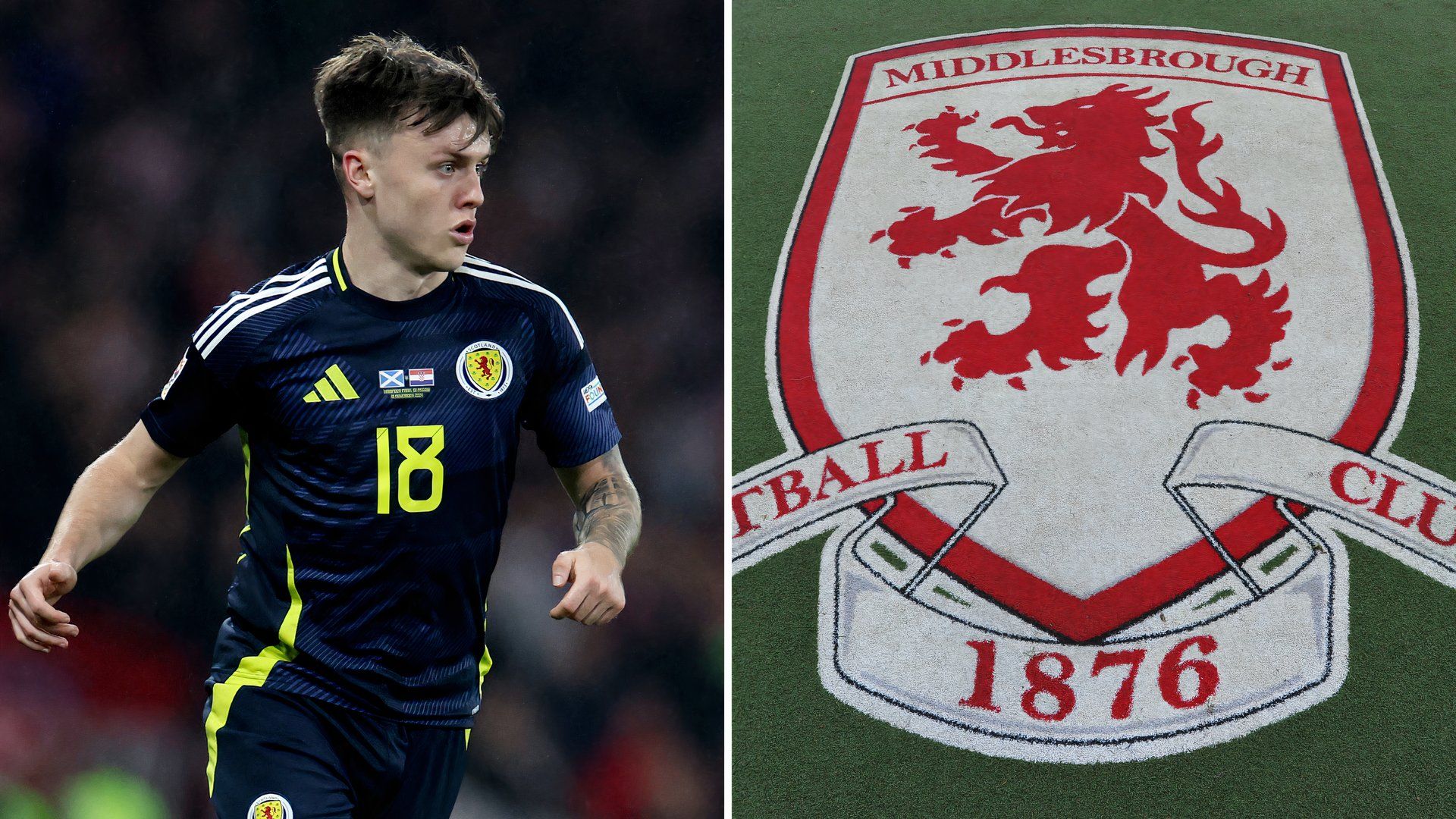 Update outlines Middlesbrough’s chances of permanent Ben Doak transfer ...